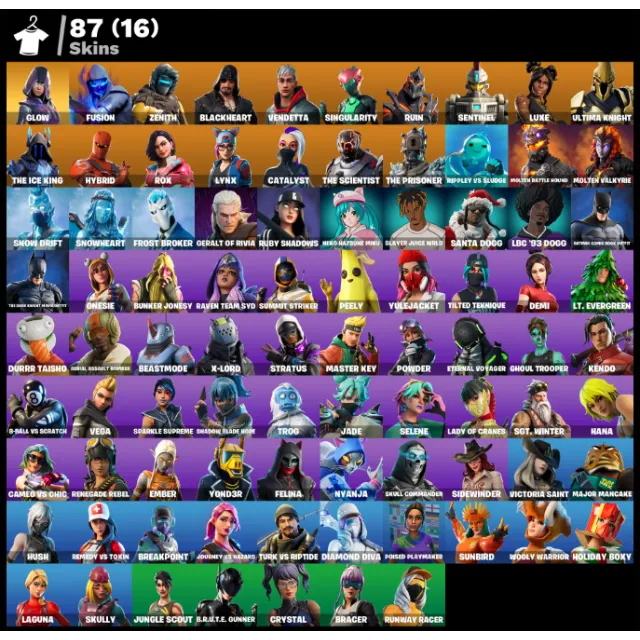 Ultimate Fortnite Account |87 skin Rare & Exclusive Skins | PC-PSN-XBOX ...