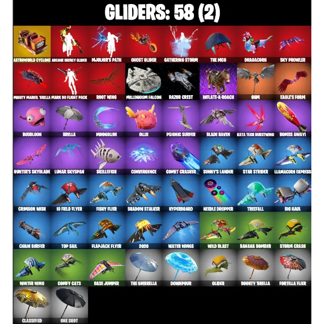 🎮 Fortnite Account | 74 Skins | Ninja, Ghost Rider, Geralt of Rivia ...