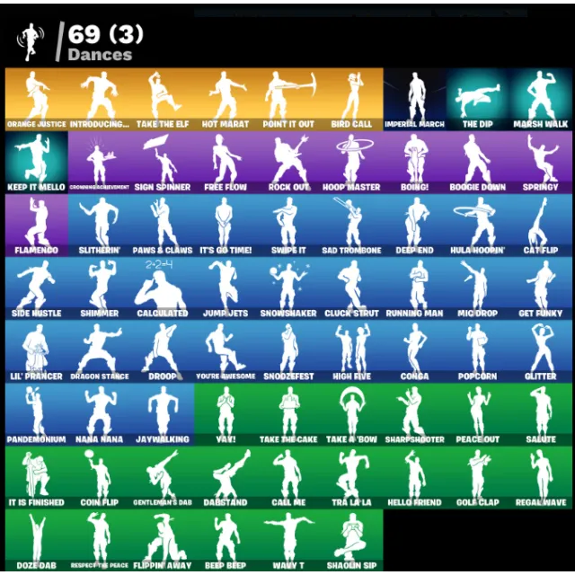 Fortnite Account | 99 Skins | Blue Striker, Prodigy, Trilogy, Rebirth ...