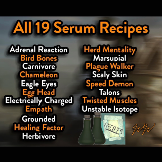 Serum Recipes - Game Items - Gameflip