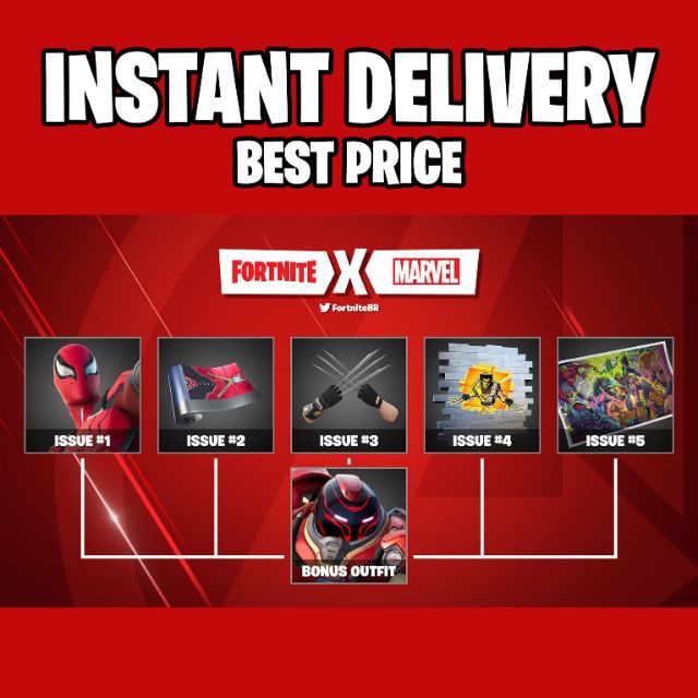 Code | Iron Man Zero Outfit - Vật phẩm ảo - Gameflip