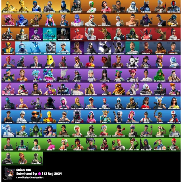 Fortnite Account - 146 Skins - Leviathan Axe - Gold Midas - Epic Games ...