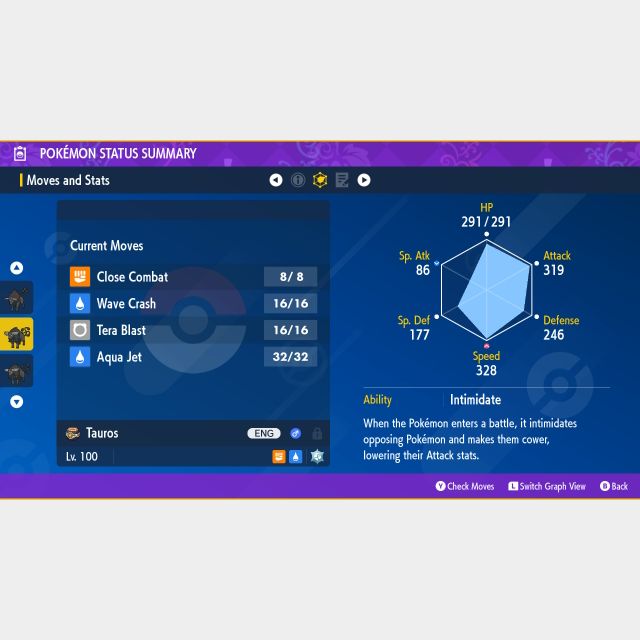 Pokemon | Ultra Shiny Water Tauros - Game Items - Gameflip