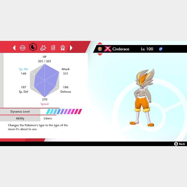 Cinderace | Shiny GMAX HA Cinderace - Artículos del Juego - Gameflip