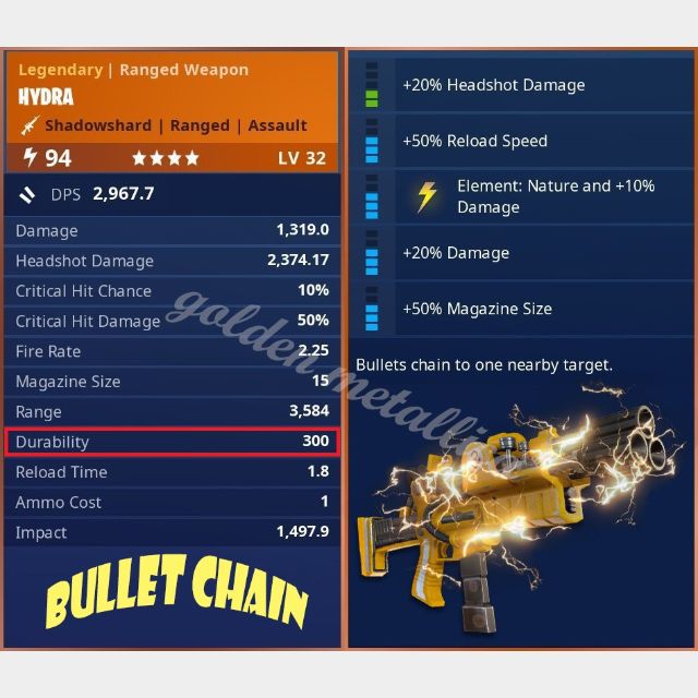 Hydra | x2 [MODDED] bullet chain - Game Items - Gameflip