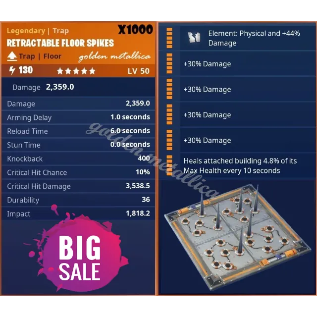 Retractable Floor Spikes | 1 000x - Fortnite Game Items - Gameflip