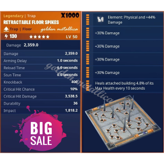 Retractable Floor Spikes | 1 000x - Game Items - Gameflip