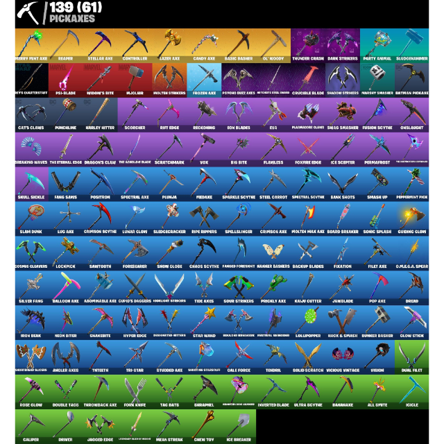 Fortnite Game Account (239 Skins + Honor Guard + Ikonik + Galaxy + Glow ...