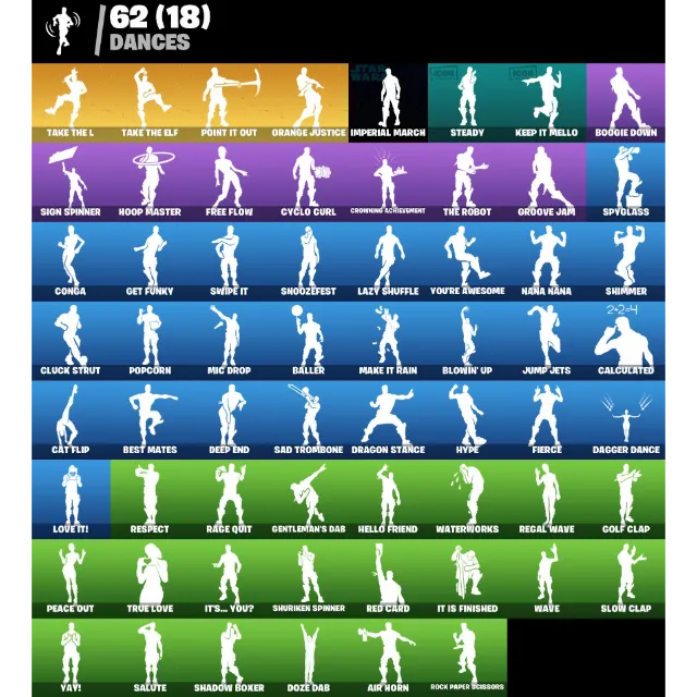 Fortnite Game Account (70 Skins + The Reaper + Stealth Reflex + Reflex ...