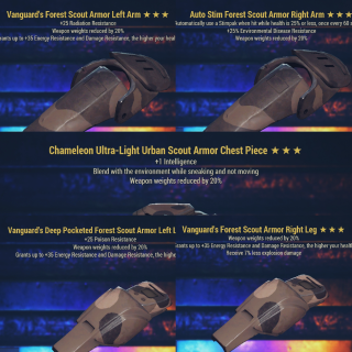 Vanguard WWR Scout Armor Set - Game Items - Gameflip