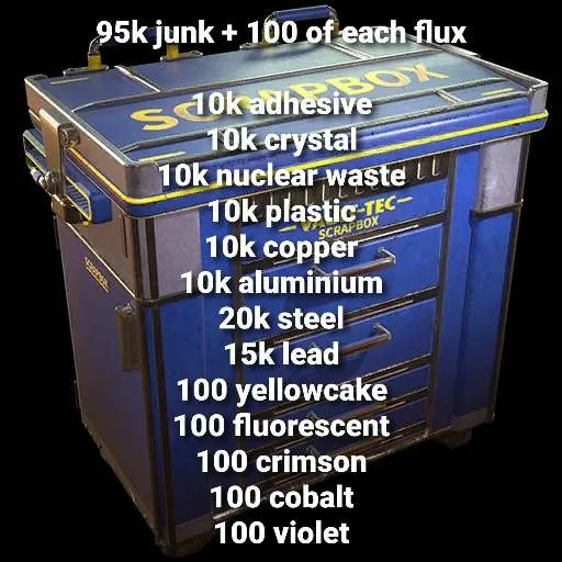 Junk Flux Bundle - Fallout 76 Game Items - Gameflip