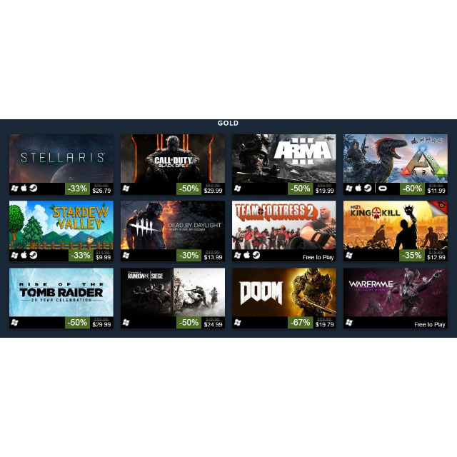 Random PREMIUM Steam Key GLOBAL 5 Keys - Ubisoft Connect Games - Gameflip