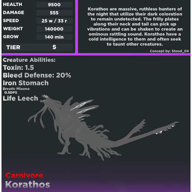 Korathos | Creatures of Sonaria - Game Items - Gameflip