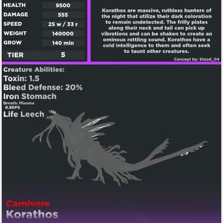Korathos | Creatures of Sonaria - Game Items - Gameflip