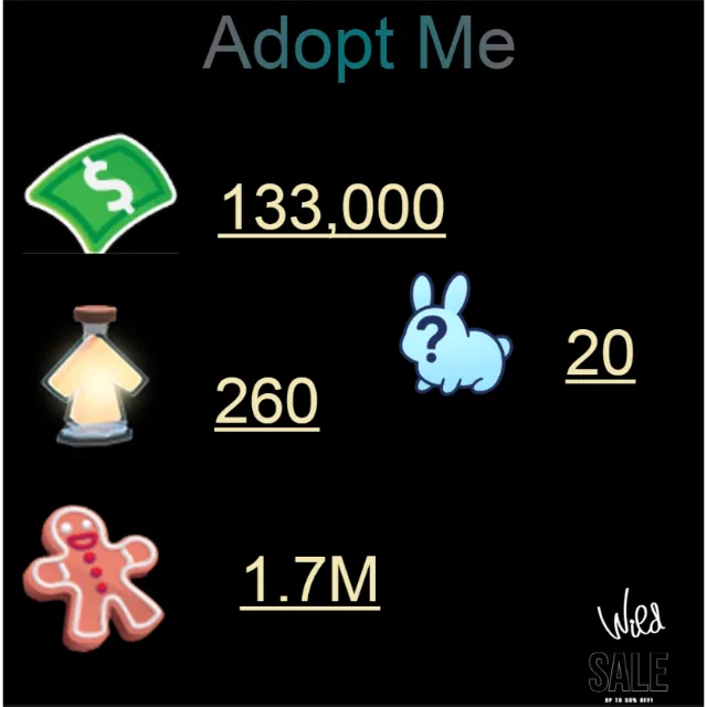 133,000 bucks / 260Age of portions / 1.7M Ginger bread / 20x Random ...