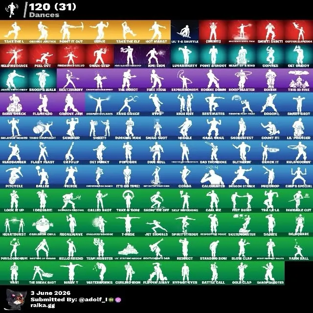 Fortnite account 142 skins | The Reaper | Elite Agent | WORLD CUP ...
