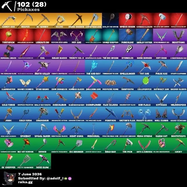 Fortnite account 80 skins | OG STW | OG Renegade Raider | Black Knight ...
