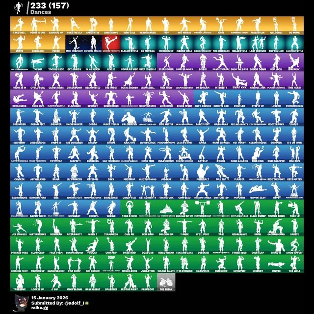 Fortnite account 261 skins | OG STW | Eon | Galaxy | IKONIK | The ...