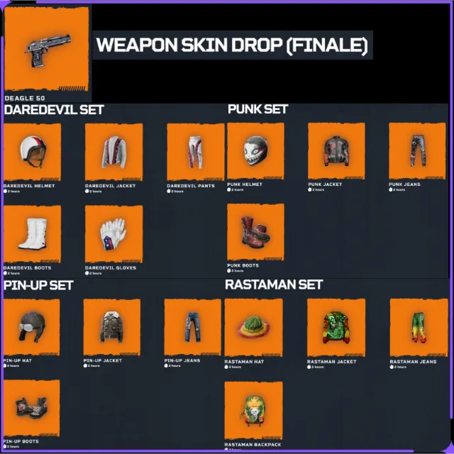 SCUM 18 items-4SET Twitch Drop - Scum Spielkonto - Gameflip