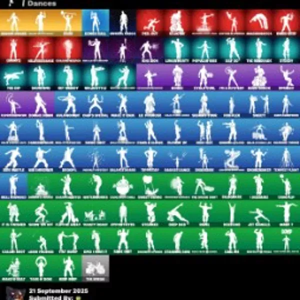 Rare Fortnite acc - Fortnite Game Item - Gameflip