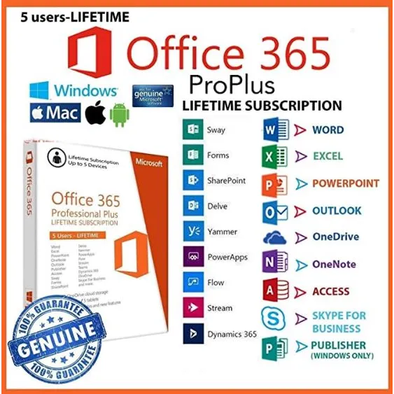 Ms Office 365 PRO PLUS Subscription 5 Users PC/Mac | Lifetime+ 5TB ...