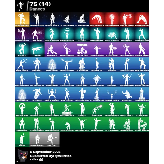 Fortnite Account - 118 Skins - Star wars skins - Gwen Stacy - Chun li ...