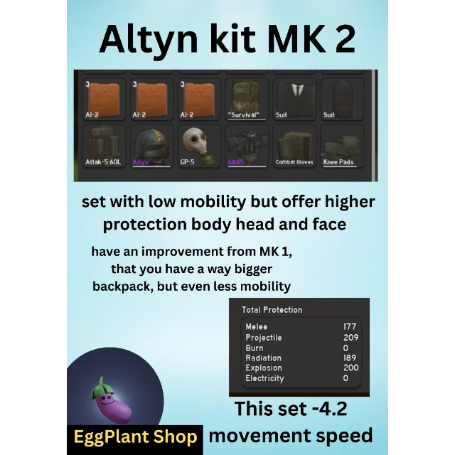 project dealta (later wipe) x4 Altyn MK 2 - Roblox Game Item - Gameflip