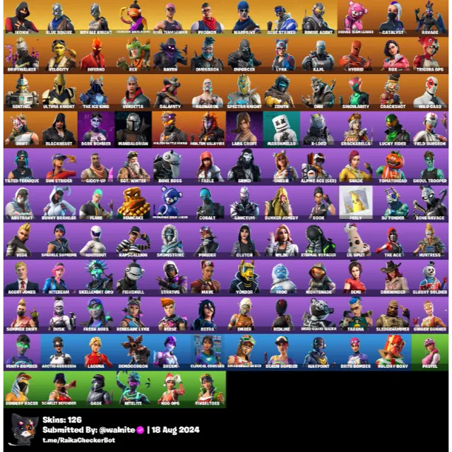 FORTNITE ACCOUNT | 126 SKINS | IKONIK | LARA CROFT | STW OG | TAKE THE ...