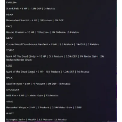 META ACCESORY SET - type soul - Type Soul Game Item - Gameflip