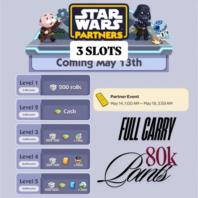 Star Wars Partners - Monopoly Go! Game Item - Gameflip