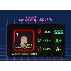 Anime Adventures | SSS DMG - Game Items - Gameflip