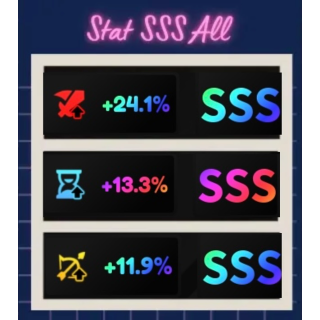 Stat SSS All |Anime Adventures - Game Items - Gameflip