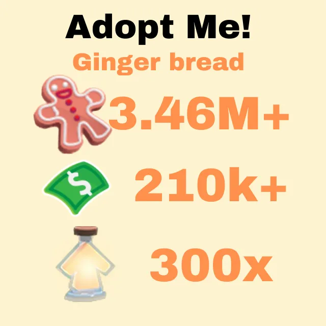 Ginger bread, Bucks, Portions in one account - Adopt Me Game Item ...