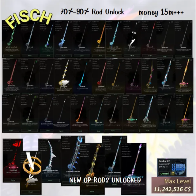 🔥NEW RODS 🐟 fisch Level 1000(Max) ️100M+ $🪙 60-90% Rods🎣 - Fisch Game ...