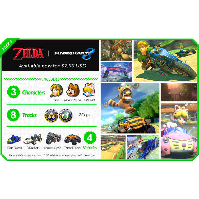 Mario kart 8 wii u dlc store