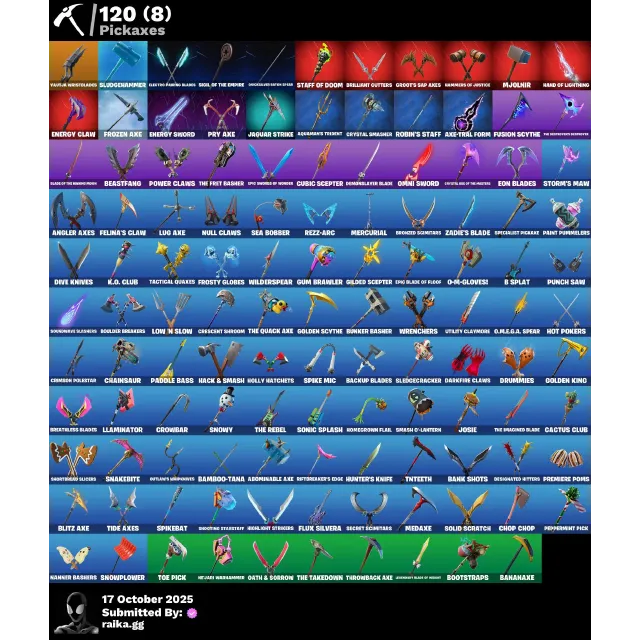 Fortnite Account - 84 Skins - 50 vBucks - Windows Game Account - Gameflip