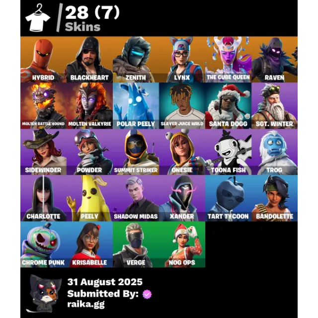 Fortnite Account - 28 Skins - Lynx - Juice WRLD - Windows Game Account ...