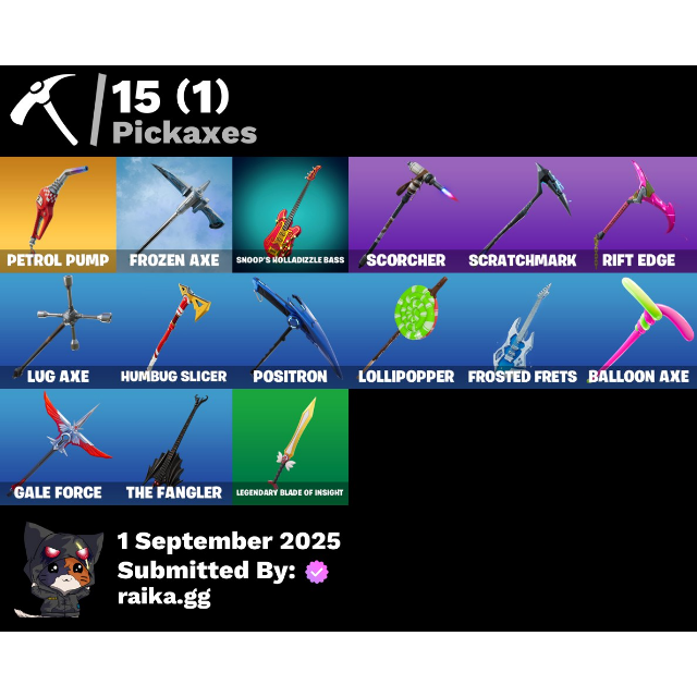 Fortnite Account - 16 Skins - Carbide - Lynx - 600 vBucks - Windows Game Account - Gameflip