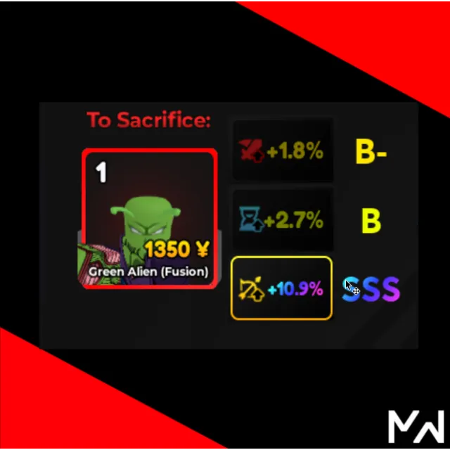 SSS RNG stats Anime adventure - Anime Adventure Game Items - Gameflip