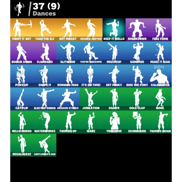 FORTNITE ACCOUNT | FA | 33 SKINS | OLD PVE - STW | PVE | OG STW ...