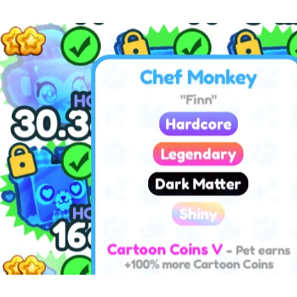 HC DM Shiny Chef Monkey Cartoon V - Pet Simulator X Game Item - Gameflip