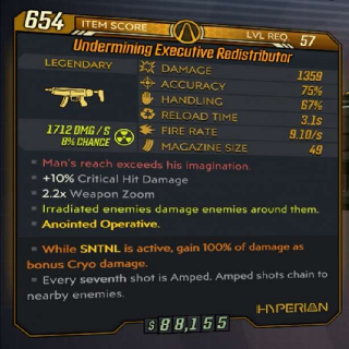 Weapon | M10☢️ Redistributor SNTN - Game Items - Gameflip