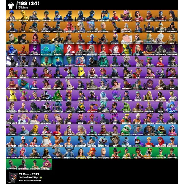 Fortnite 199 Skins: Cloud Striker | Breakpoint | Prodigy | Trailblazer | Rogue Agent | Point ...