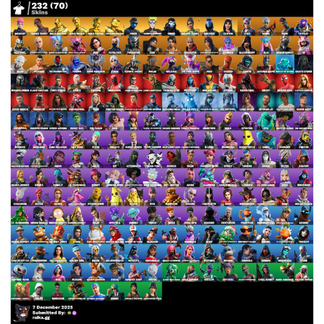 Fortnite wildcat account FULL ACCESS 232 Skins - Fortnite Game Item ...
