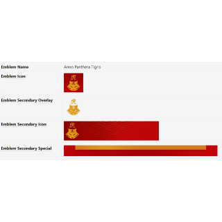 🔑🌐Destiny 2 "Anno Panthera Tigris" Emblem [PC, Xbox, PS4, Switch, and ...