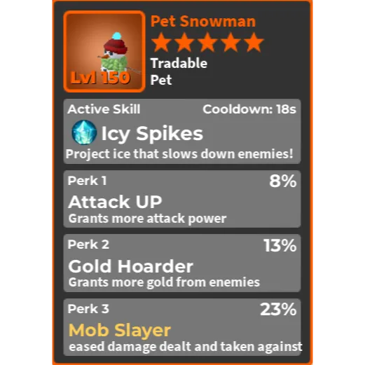 World Zero Dual Perk Pet - Snowman - World Zero Game Items - Gameflip