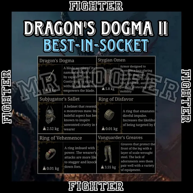 Fighter Build - Dragon's Dogma 2 Game Item - Gameflip