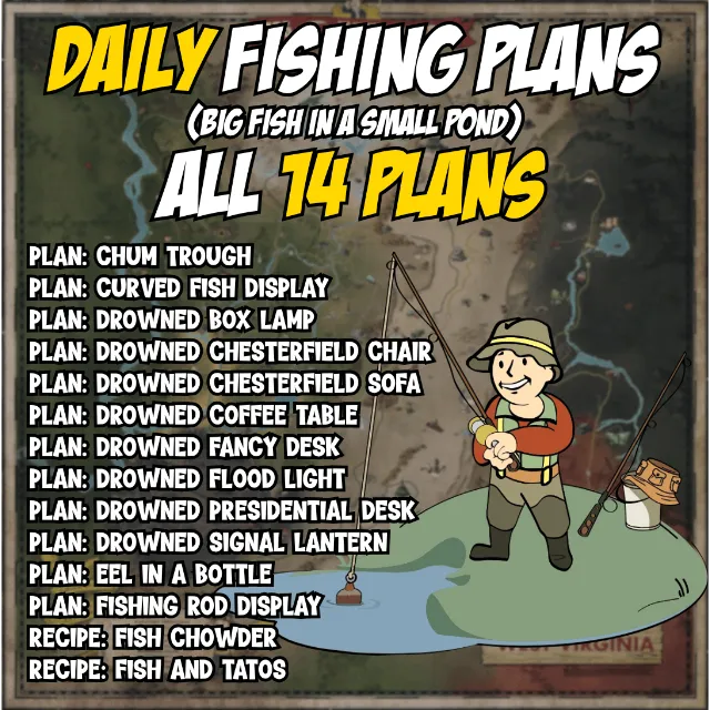All New 14 Fishing Plans (Big Fish in a Small Pond) - Fallout 76 Game ...