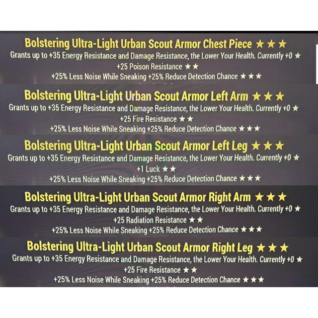 bolstering htd urban scout armor set - Fallout 76 Game Items - Gameflip bolstering htd urban scout armor set - Fallout 76 Game Items - Gameflip