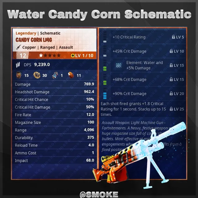 1/1 Water Candy Corn LMG - Fortnite Game Item - Gameflip